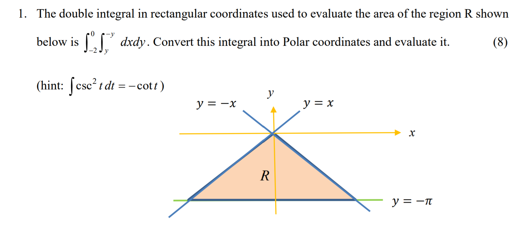 Solved 1. The double integral in rectangular coordinates | Chegg.com
