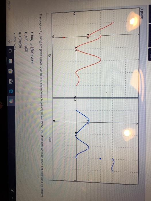 Solved (1 point) f(x) g(x) The graphs of f and g are given | Chegg.com Solved (1 point) f(x) g(x) The graphs of f and g are given | Chegg.com
