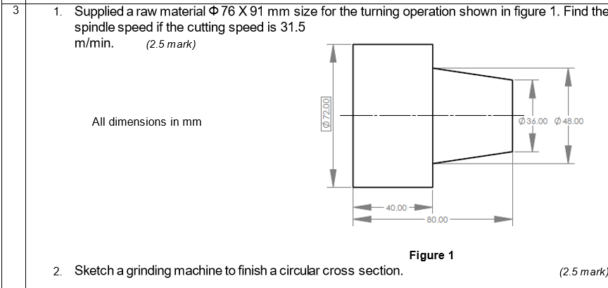 Solved Supplied a raw material 76 X 91 mm size for the | Chegg.com
