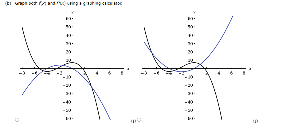Solved Consider the following. f(x) = 7 - 2x2 - x3 3 (a) | Chegg.com