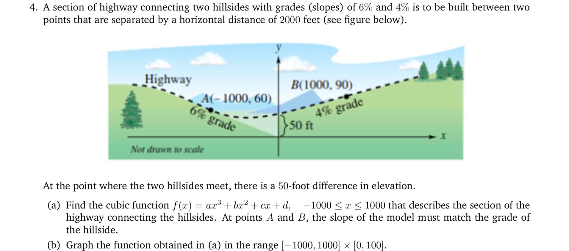 Solved 4. A section of highway connecting two hillsides with | Chegg.com