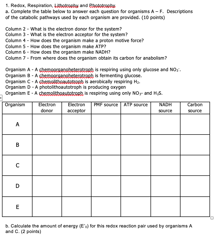 Use the electron tower below as needed throughout the | Chegg.com