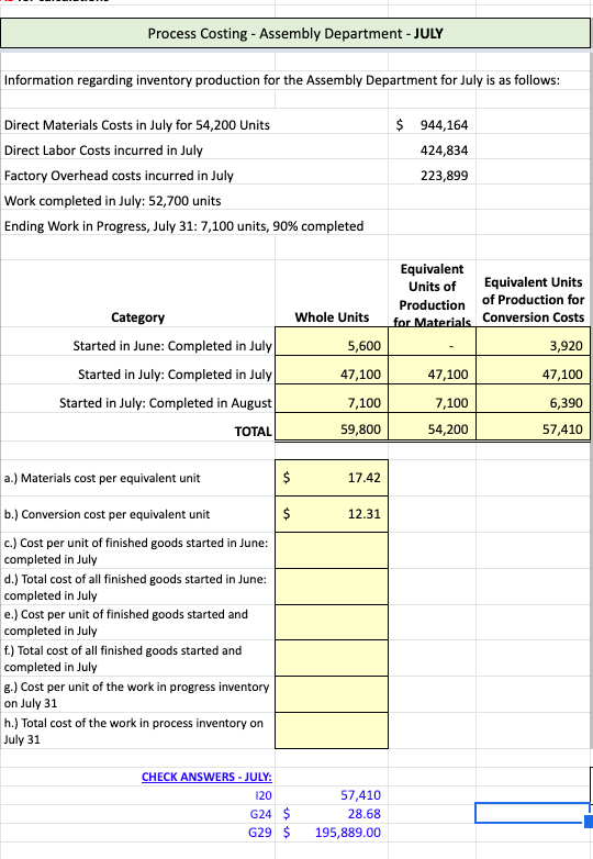 Solved Process Costing - Assembly Department - JULY | Chegg.com