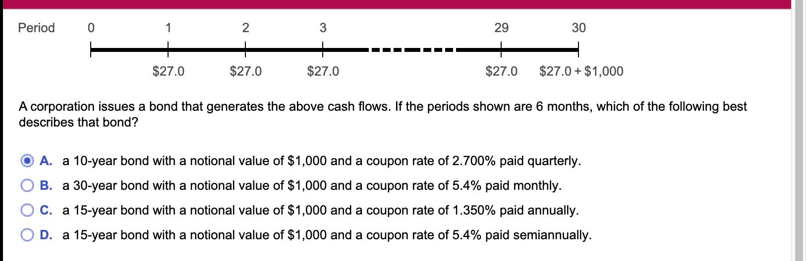 Solved Period 0 1 2 3 29 30 + $27.0 $27.0 $27.0 $27.0 $27.0 | Chegg.com