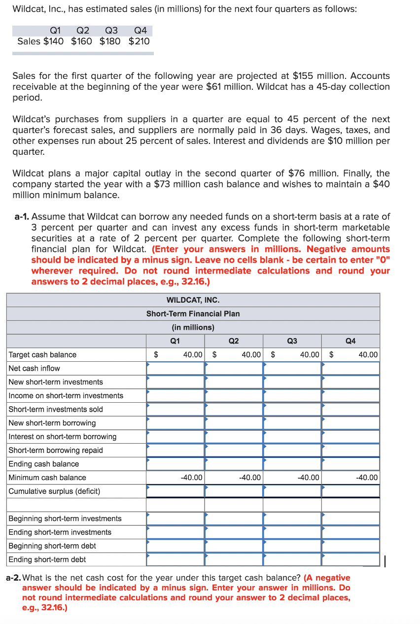 Solved Wildcat, Inc., has estimated sales (in millions) for | Chegg.com
