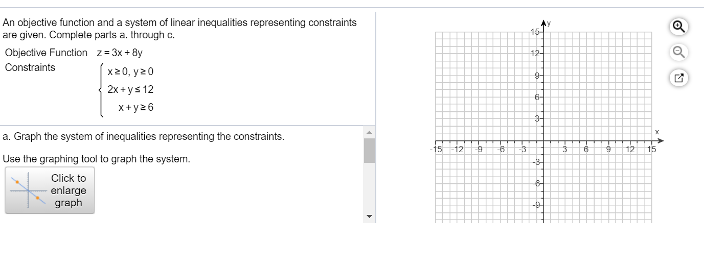 Solved An objective function and a system of linear | Chegg.com