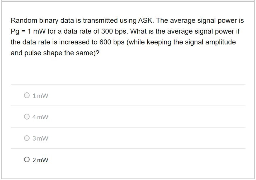 Solved Random binary data is transmitted using ASK. The | Chegg.com