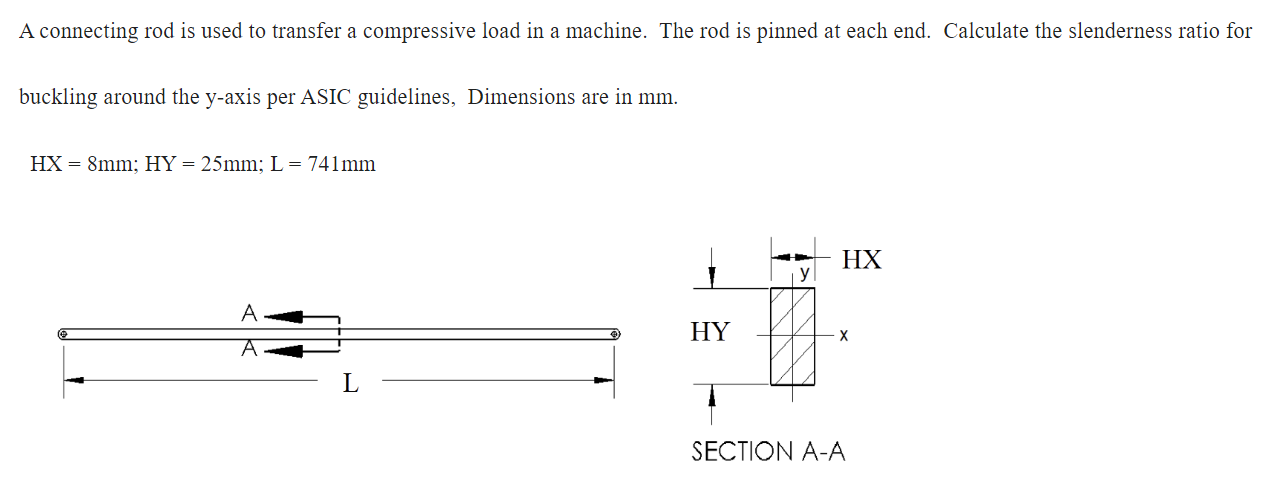 Solved Calculate the slenderness ratio for buckling around | Chegg.com
