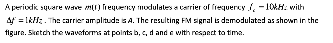 Solved A periodic square wave m(t) frequency modulates a | Chegg.com
