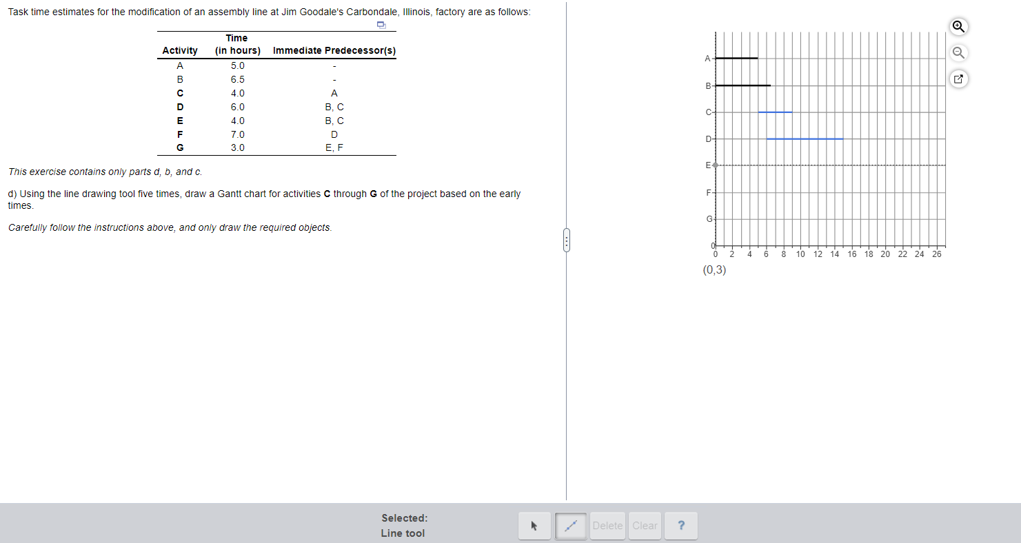 Solved Need help on this, can someone chart out what it is | Chegg.com
