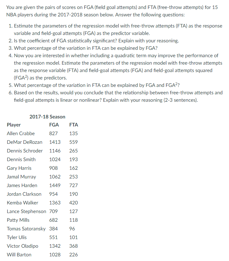 Solved You are given the pairs of scores on FGA (field goal | Chegg.com