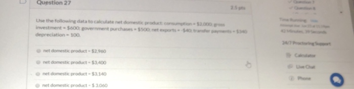 Solved Question 21 Use the following data to calculate GDP: | Chegg.com