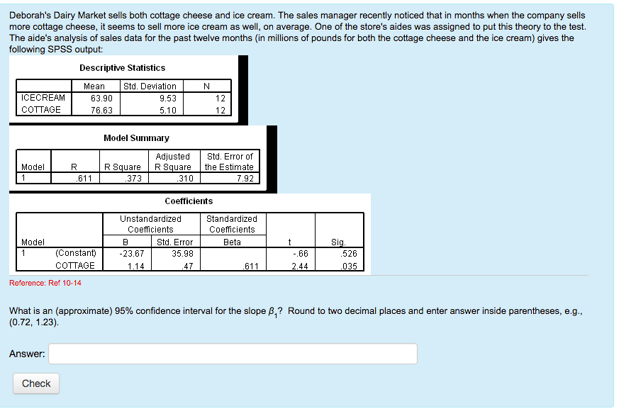 Solved The following scatterplot and SPSS output represent | Chegg.com