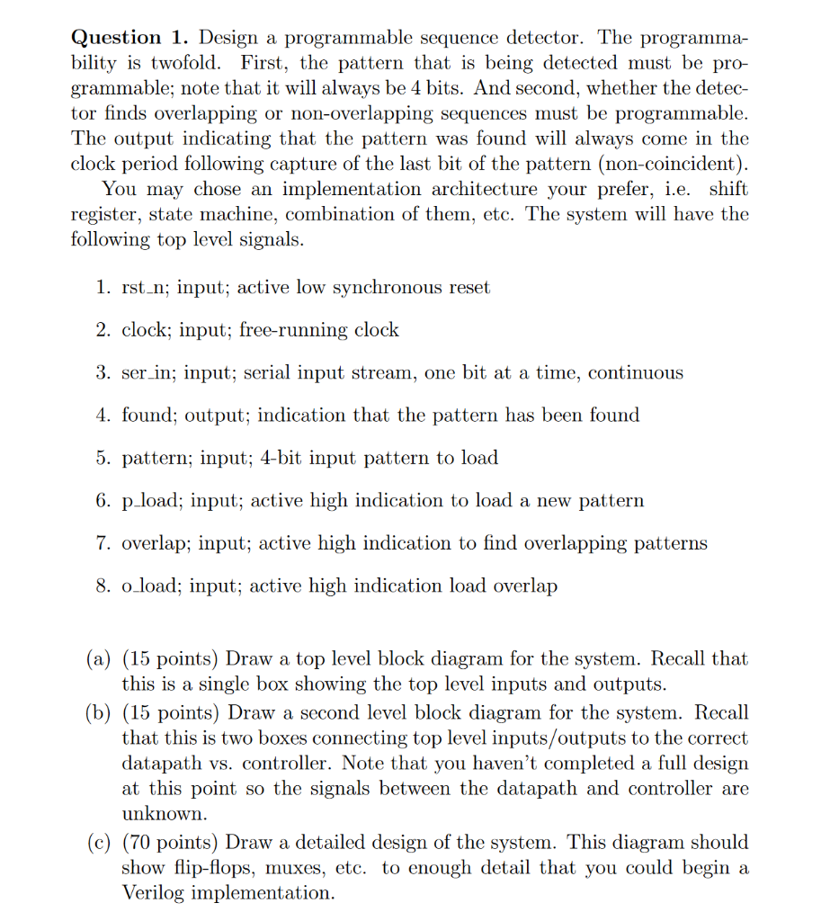 Solved Question 1. Design a programmable sequence detector. | Chegg.com