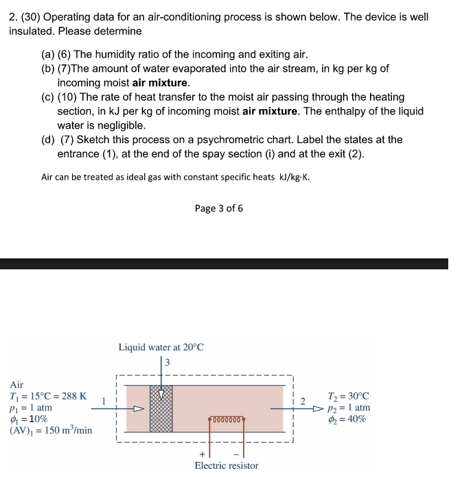 Solved 2. (30) Operating data for an air-conditioning | Chegg.com