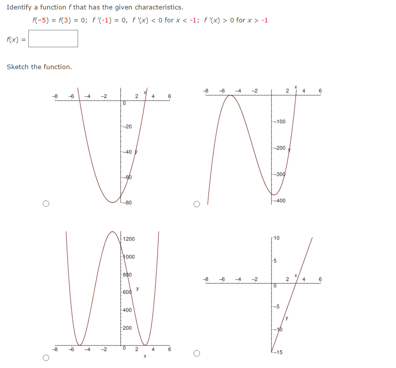 Solved Identify a function f that has the given | Chegg.com