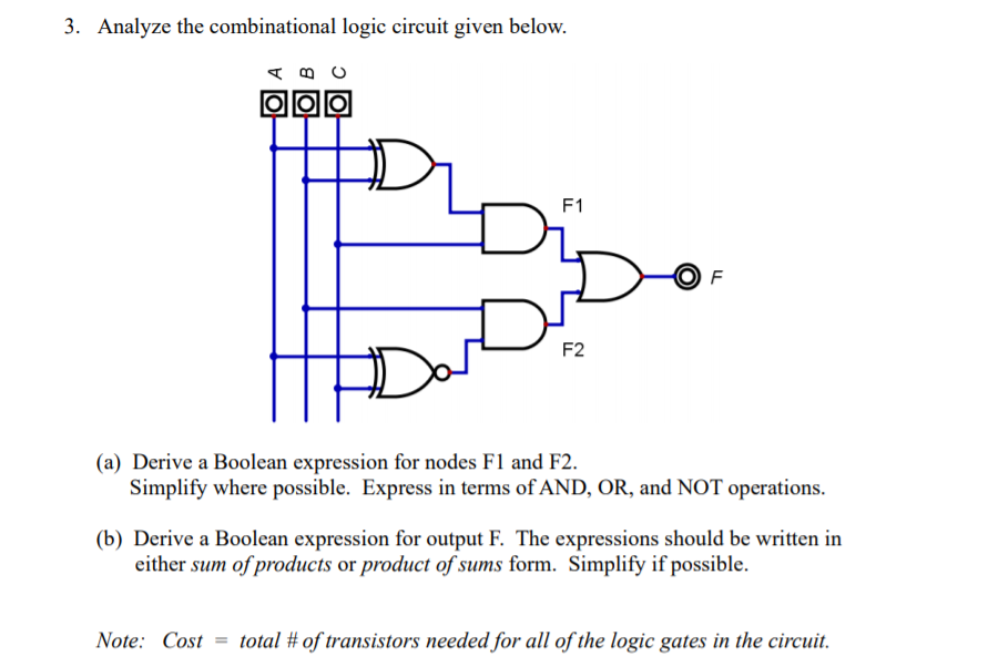 Solved 3. Analyze the combinational logic circuit given | Chegg.com