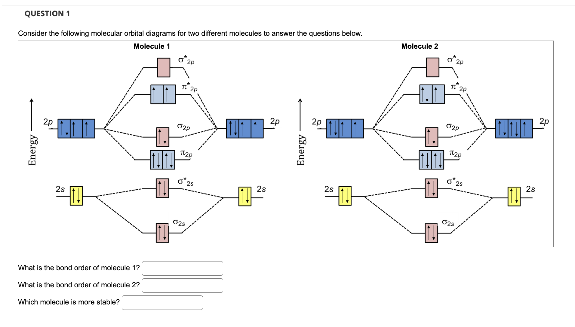 Solved What is the bond order of molecule 2? Which molecule | Chegg.com