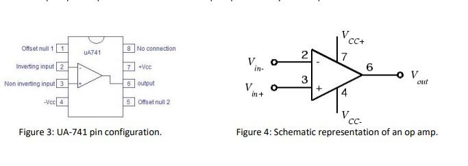 Solved Vect + Offset null 1 1 UA741 8 No connection 2 7+Vcc | Chegg.com