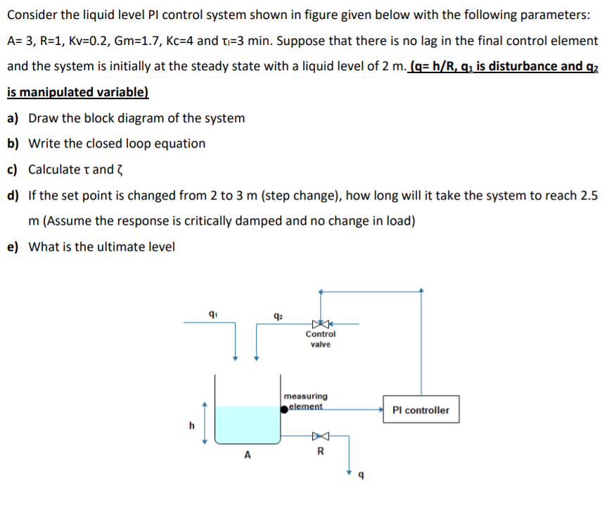 Solved Consider the liquid level Pl control system shown in | Chegg.com