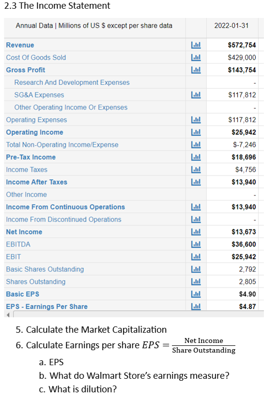 1. Calculate the Net Working Capital (note: Net | Chegg.com