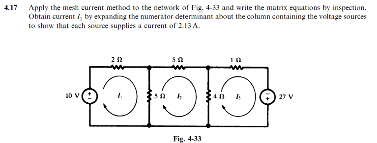 Solved 4.17 Apply the mesh current method to the network of | Chegg.com