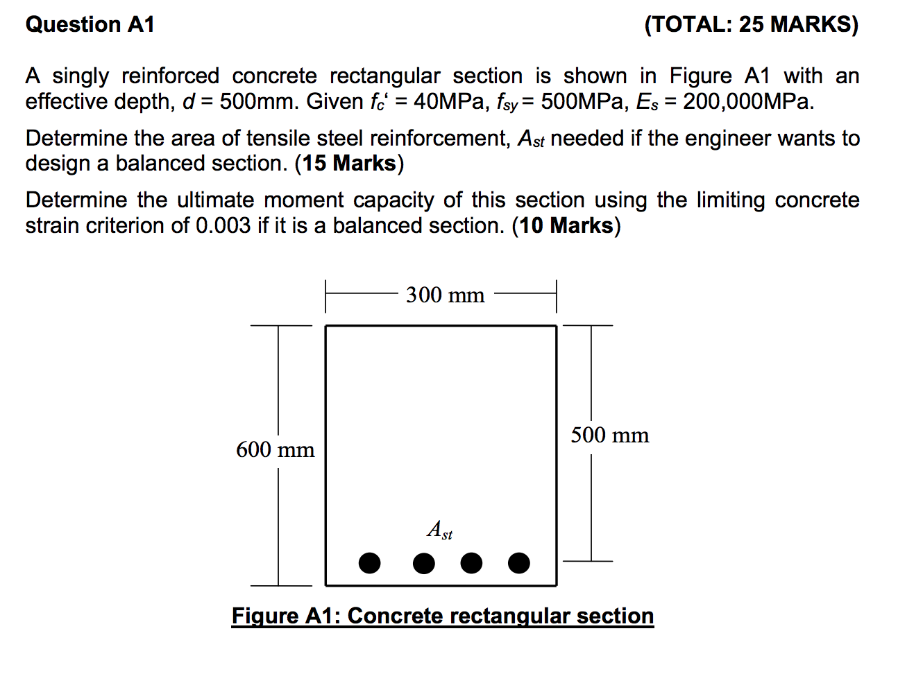 Solved Question A1 (TOTAL: 25 MARKS) A singly reinforced | Chegg.com