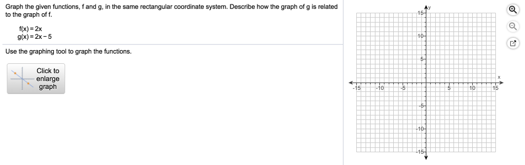 Solved Graph the given functions, f and g, in the same | Chegg.com