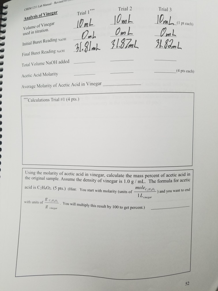 Solved CHEM 1211 Lab Manual Revised 05/2018 Acid Base | Chegg.com