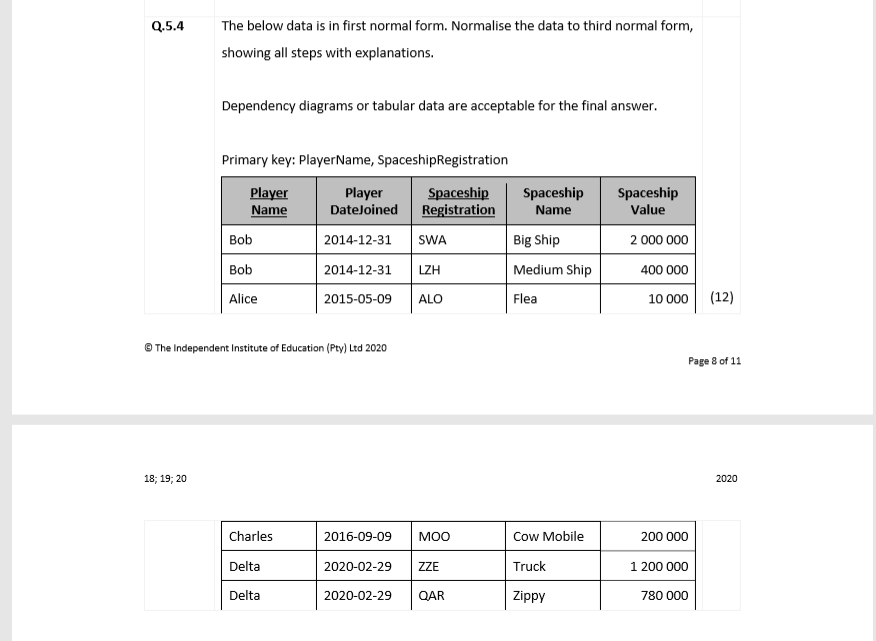 Solved Q.5.4 The below data is in first normal form. | Chegg.com