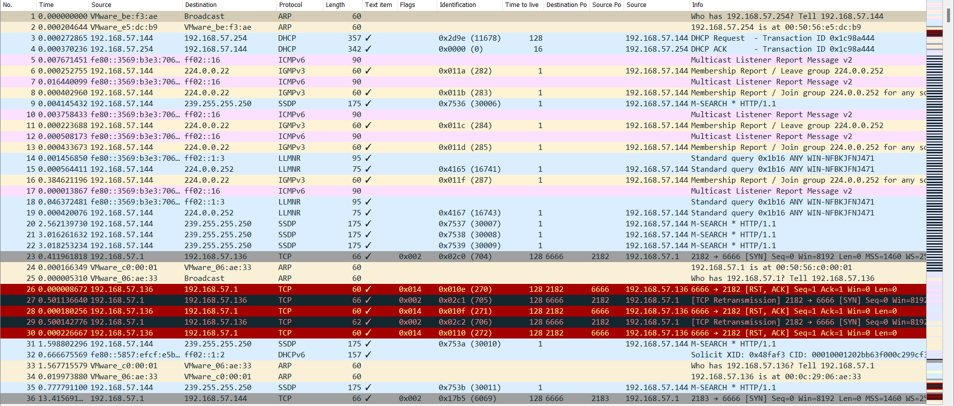 Solved Capture 2: 1) Open the provided packet capture files | Chegg.com