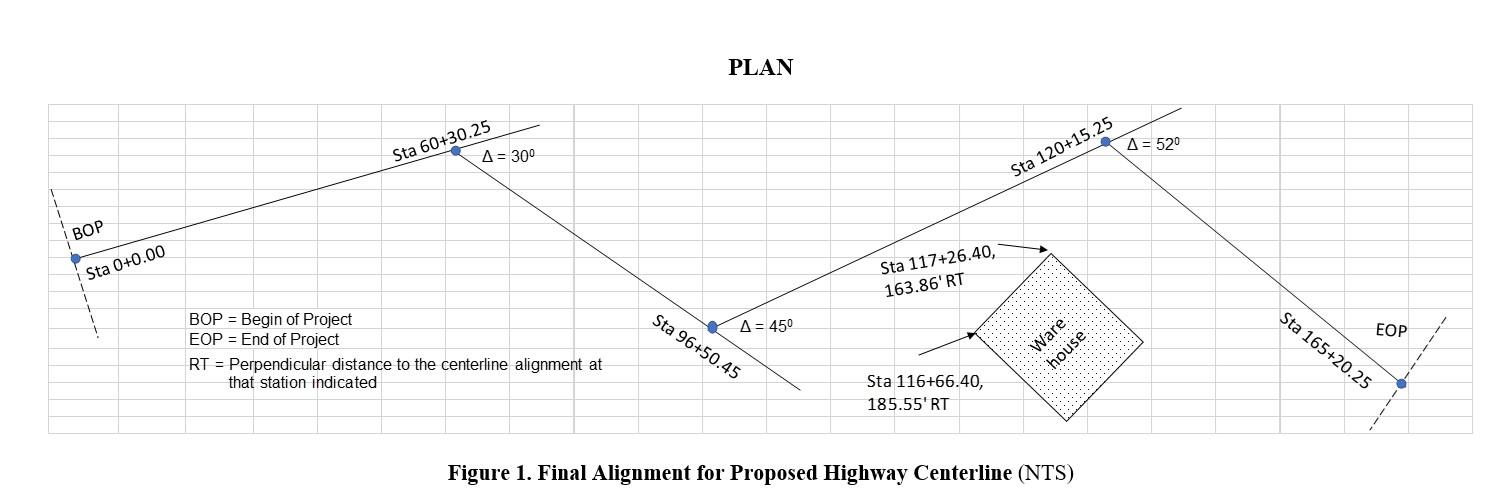 Horizontal alignment design (20 points) Calculations | Chegg.com