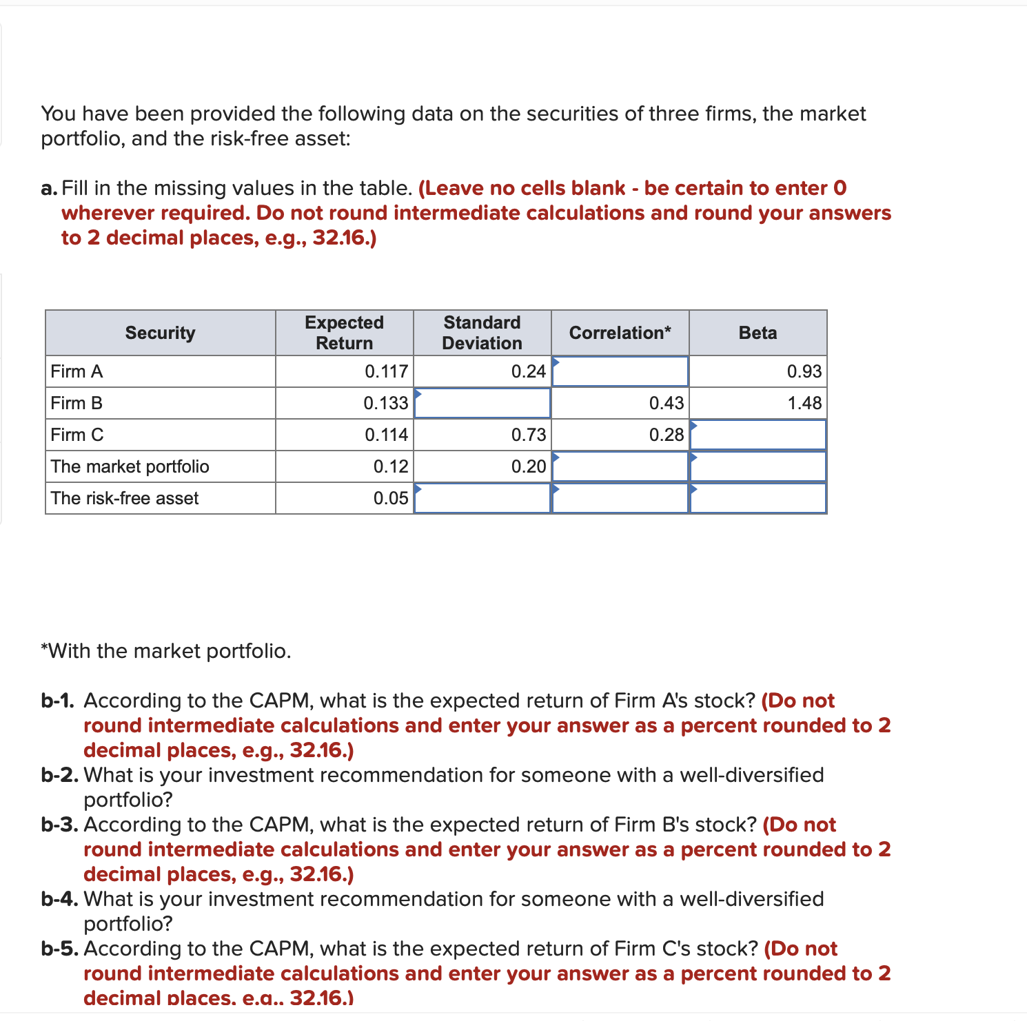 Solved You have been provided the following data on the | Chegg.com