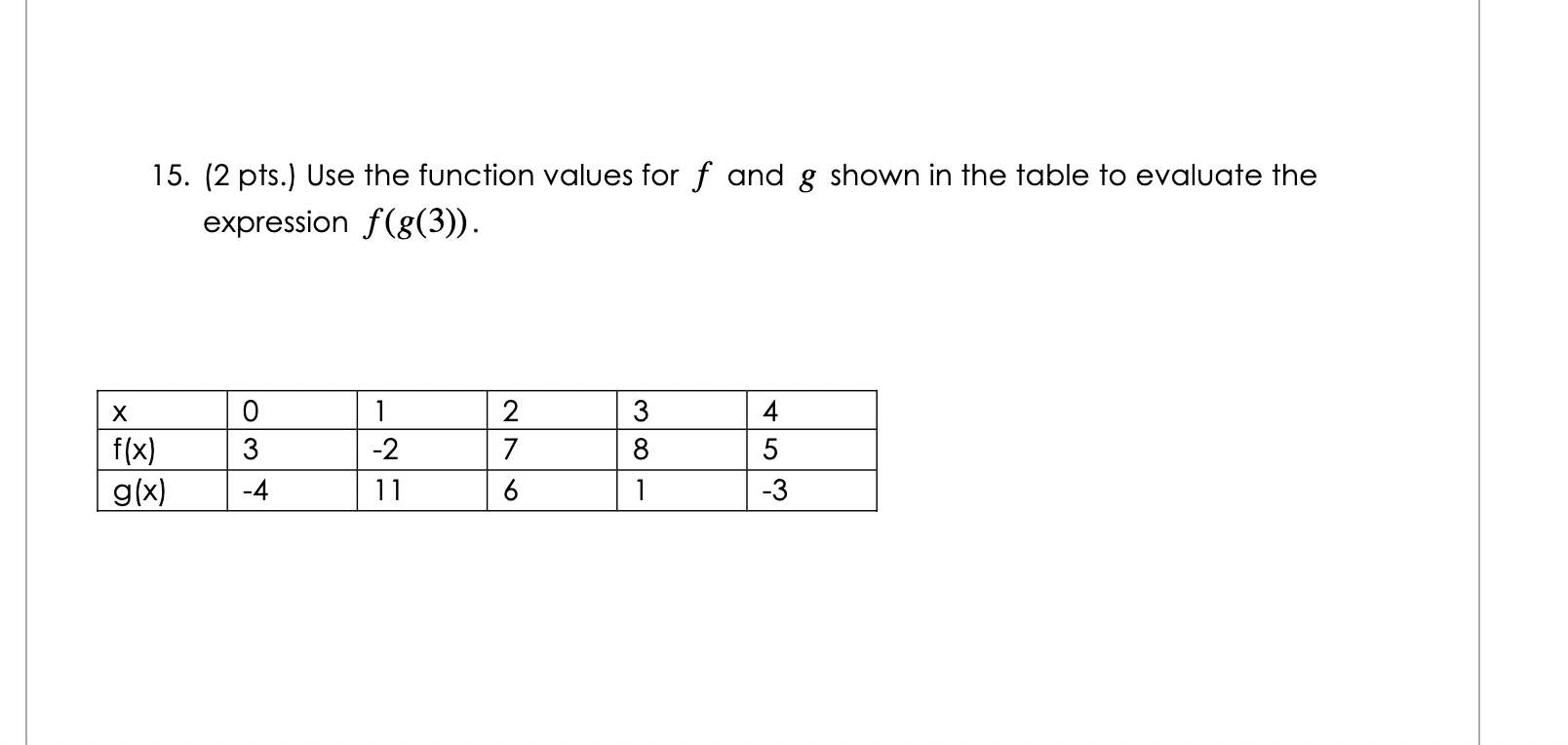 Solved 15. (2 pts.) Use the function values for f and g | Chegg.com