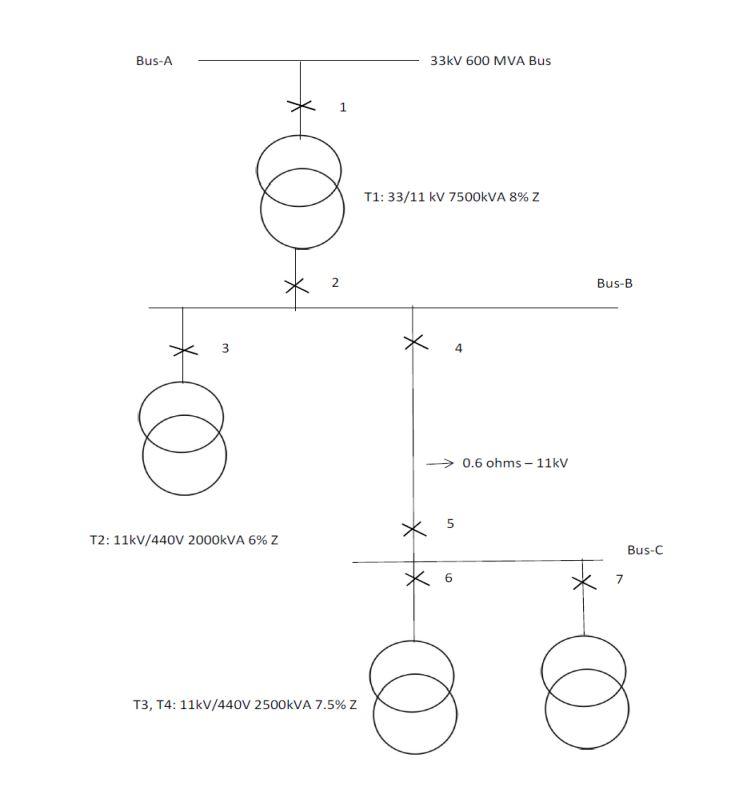 In the SLD shown in next page, one transformer is | Chegg.com