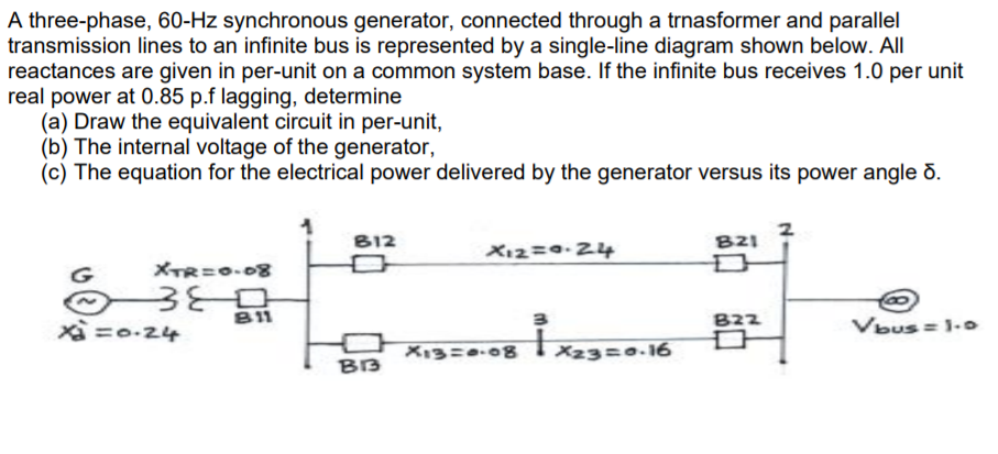 Solved A three-phase, 60-Hz synchronous generator, connected | Chegg.com