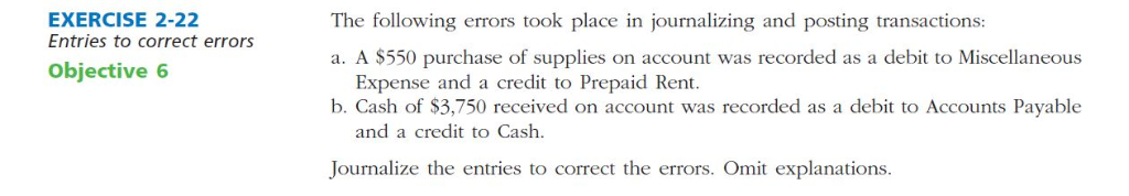 Solved The following errors took place in journalizing and | Chegg.com
