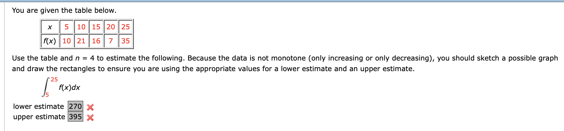 Solved You are given the table below. * 5 10 15 20 25 RX) 10 | Chegg.com