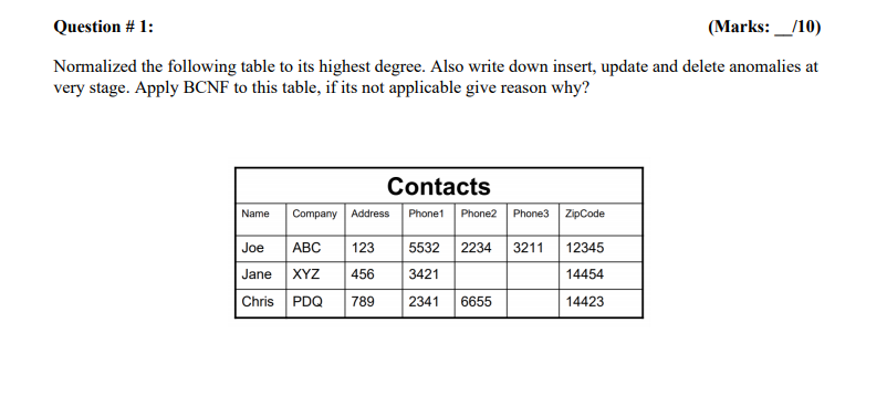 Solved Normalized the following table to its highest degree. | Chegg.com