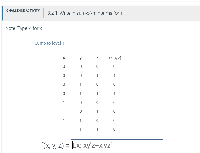 Solved CHALLENGE ACTIVITY 8.2.1: Write in sum-of-minterms | Chegg.com