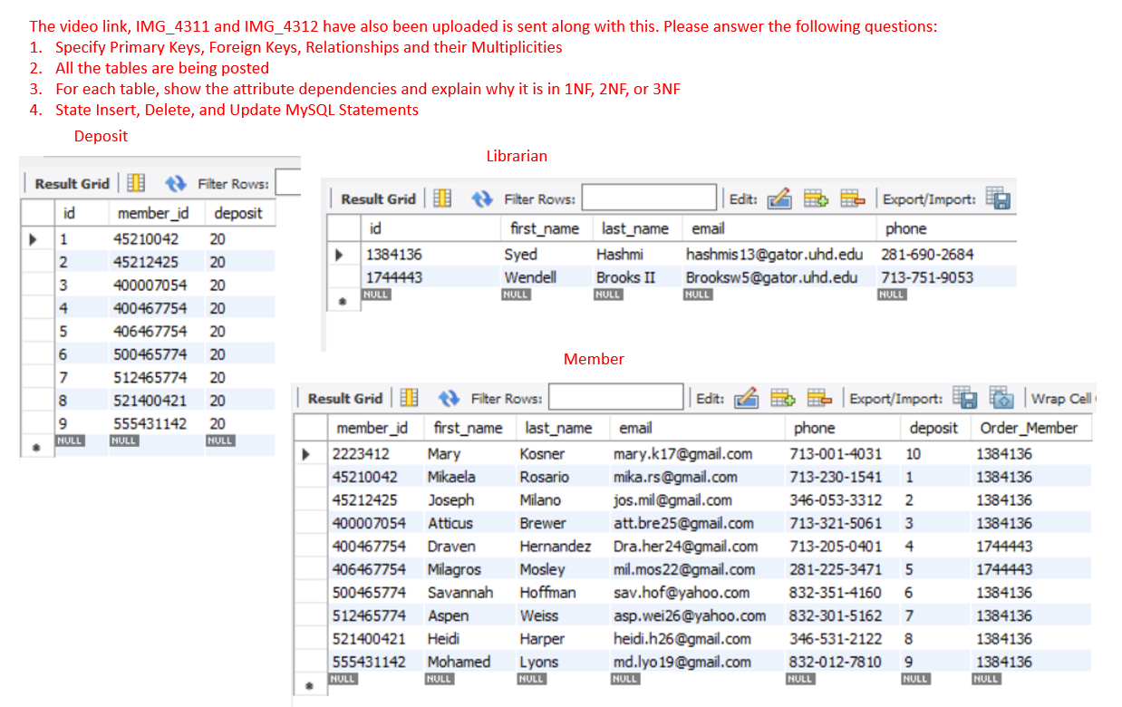 Solved The video link, IMG_4311 and IMG_4312 have also been | Chegg.com