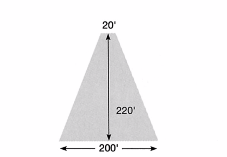 Solved A concrete gravity dam with a trapezoidal shape as | Chegg.com