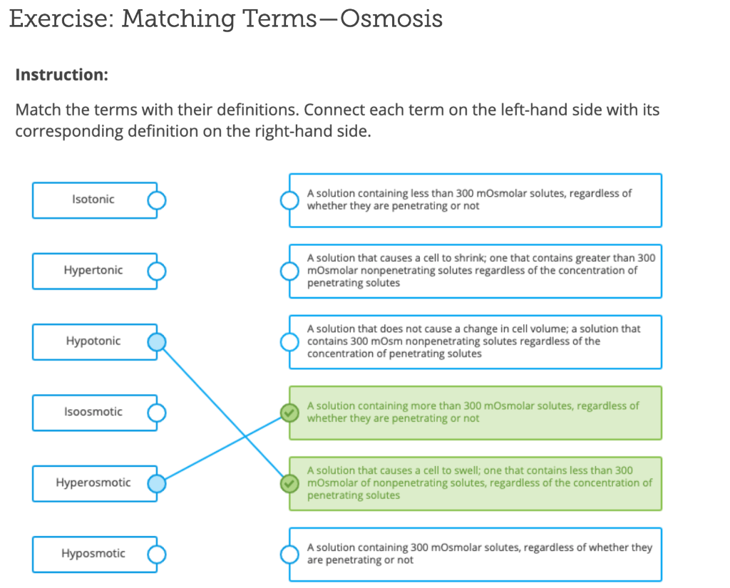 Solved Exercise Matching Terms Osmosis Instruction Match Chegg