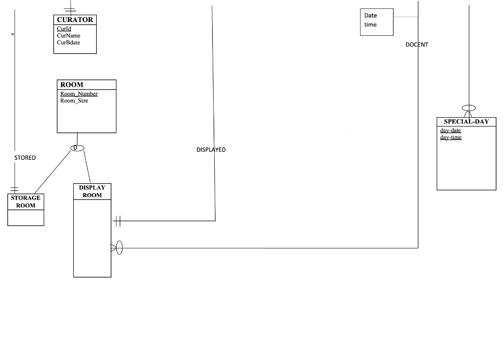 Logical Design 1. Perform the logical design for the | Chegg.com