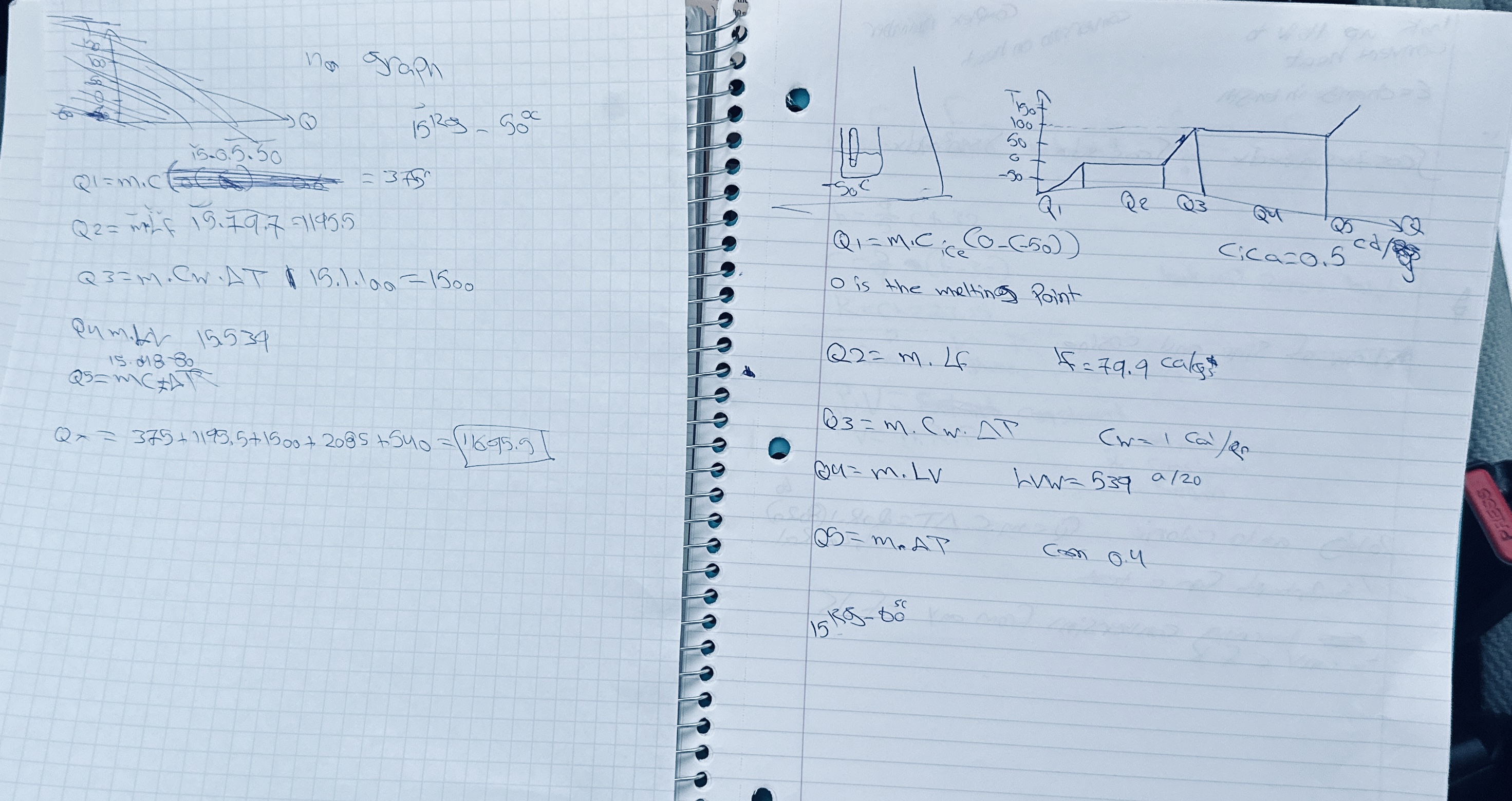 can you give me an example for this type of problem | Chegg.com