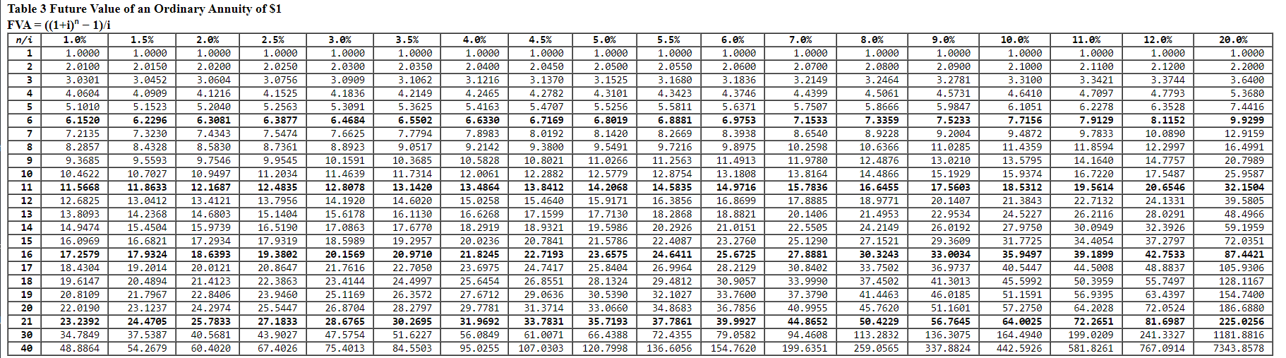 Solved Journal entry worksheet \begin{tabular}{lll}