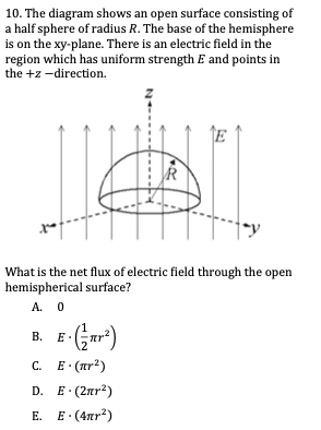 Solved 10. The diagram shows an open surface consisting of a | Chegg.com