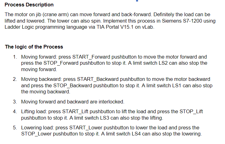 Solved Process Description The motor on jib (crane arm) can | Chegg.com