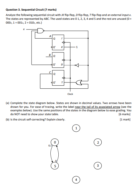 Solved Question 3. Sequential Circuit (7 marks) Analyze the | Chegg.com