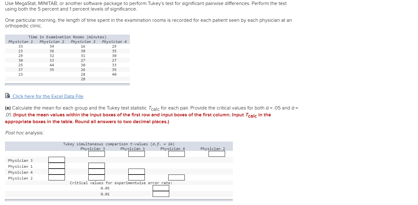 Solved Use MegaStat, MINITAB, or another software package to | Chegg.com